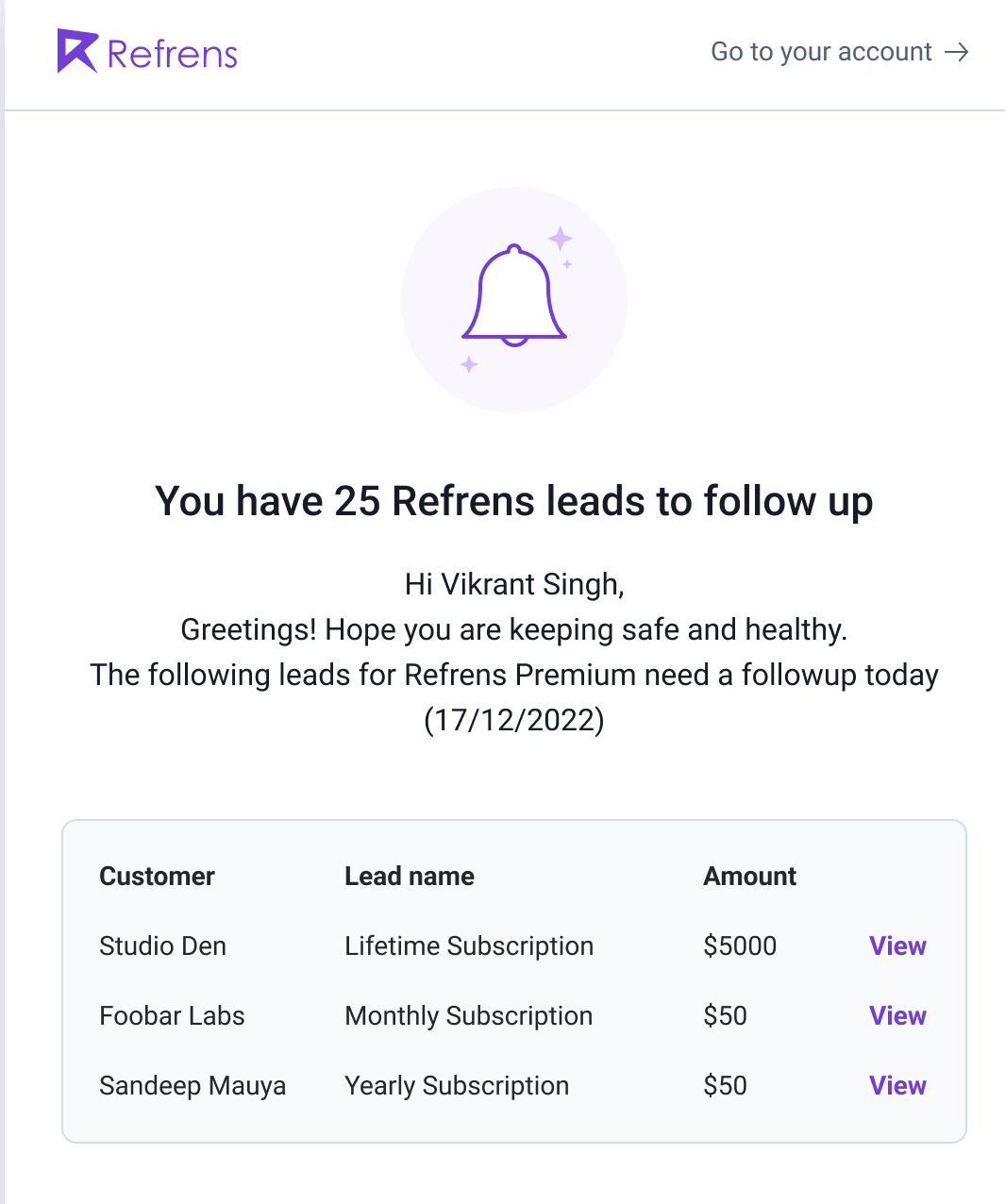 Refrens ABC Software - 2025 Reviews, Pricing & Demo