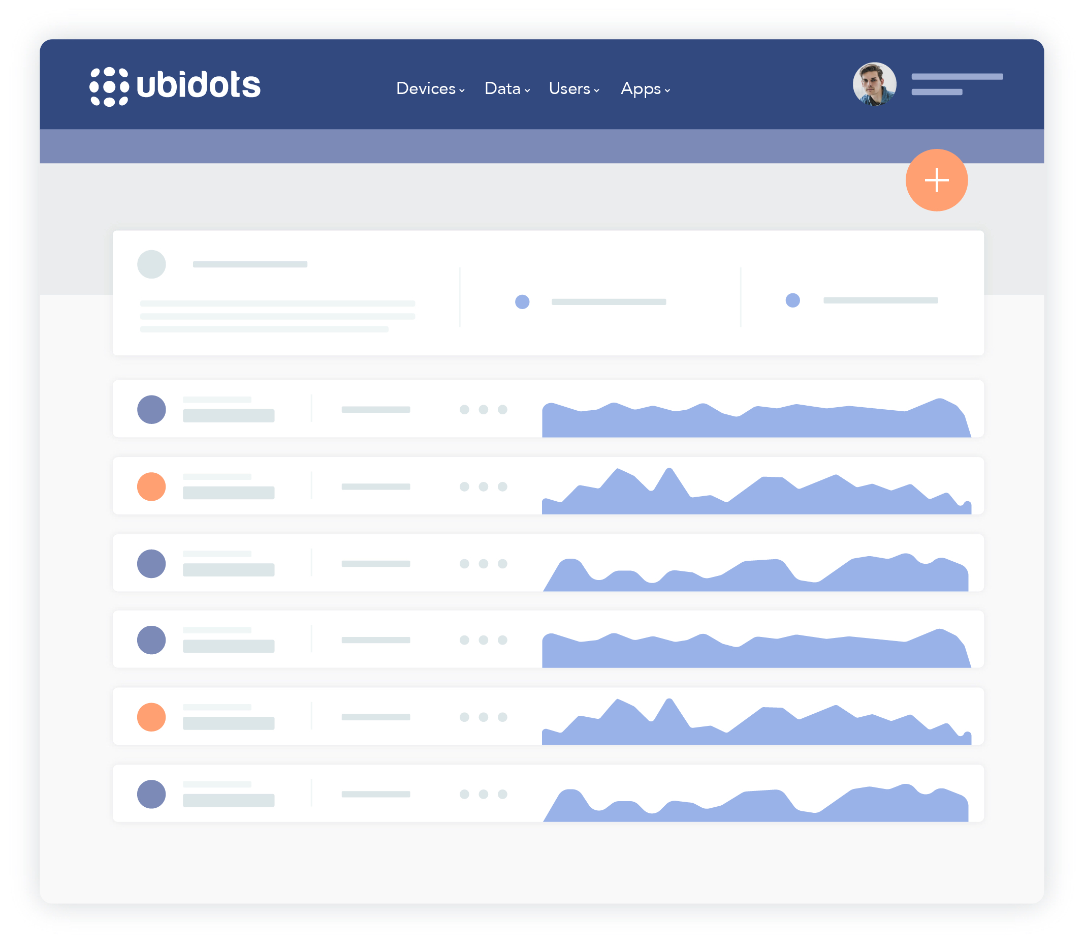 Ubidots STEM Pricing, Alternatives & More 2025 | Capterra