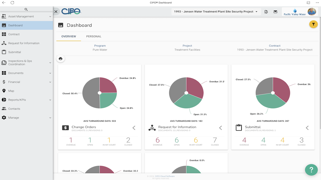 CIPO Cloud Cost & Reviews - Capterra Australia 2025