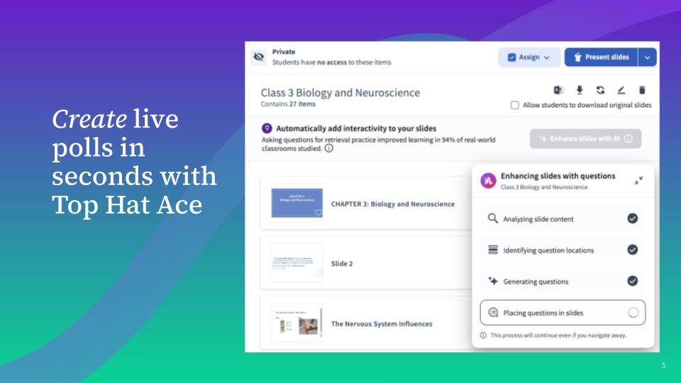 Top Hat - Preço, avaliações e classificação - Capterra Brasil 2025