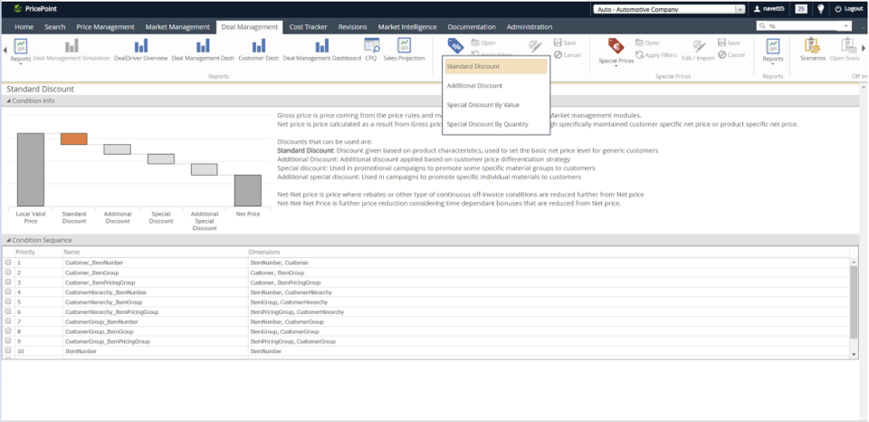 Vendavo Pricepoint Pricing, Cost & Reviews - Capterra UK 2025
