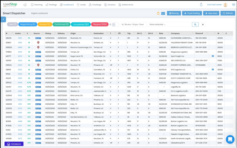 Smart TMS Cost & Reviews - Capterra Australia 2023
