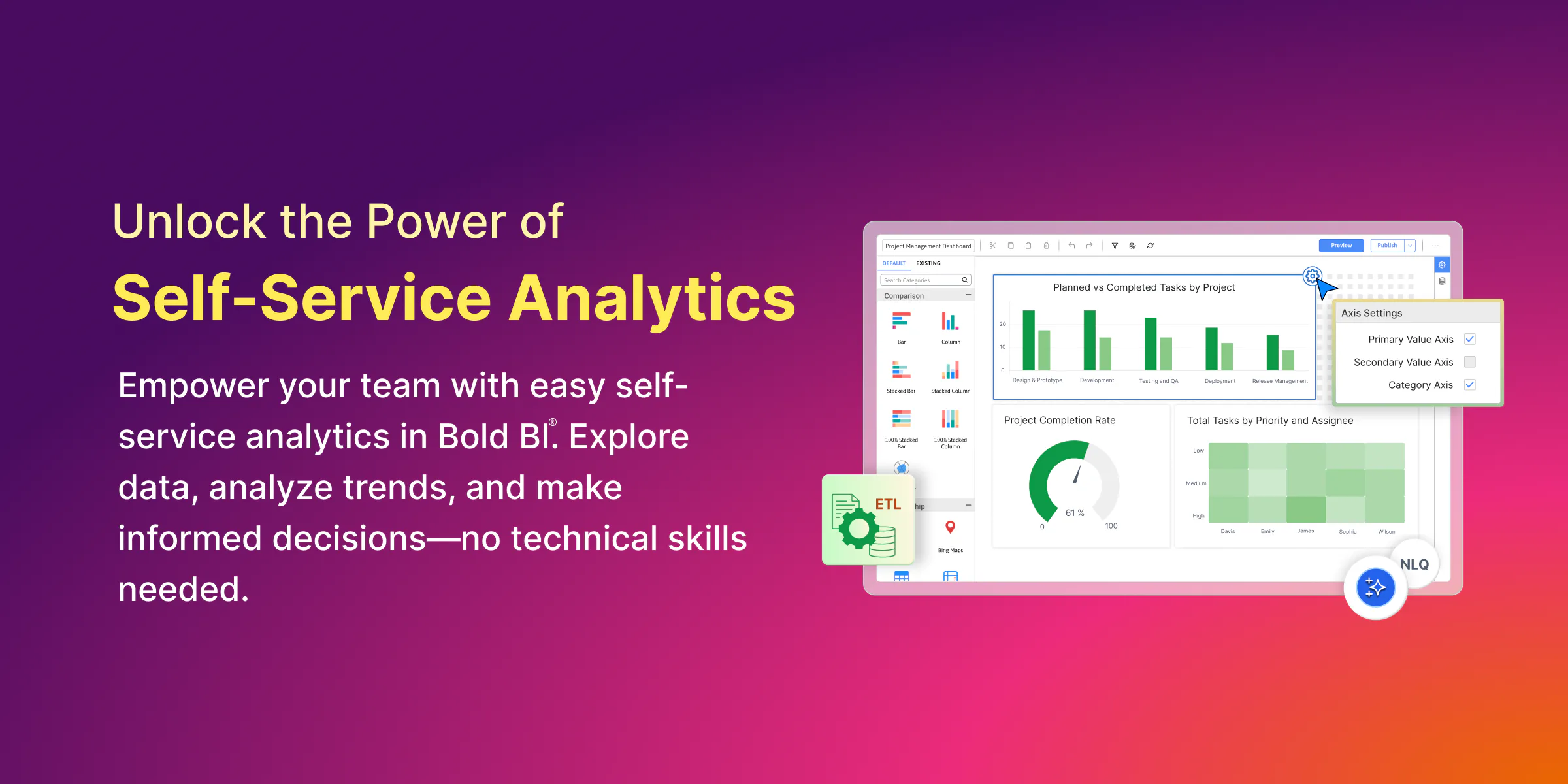 Bold BI Price, Features, Reviews & Ratings - Capterra India