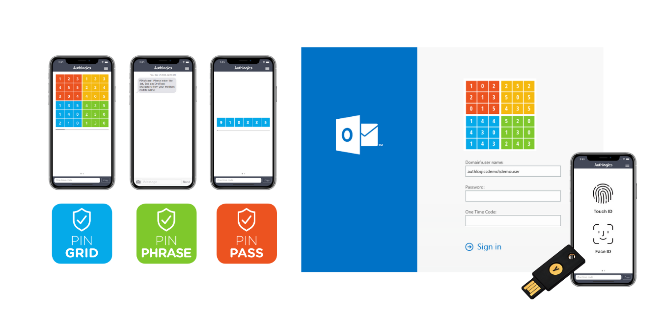 Authlogics MFA Pricing, Alternatives & More 2025 | Capterra