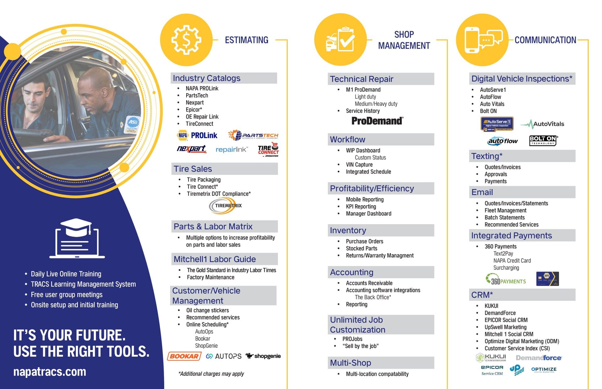 NAPA TRACS Software Reviews, Demo & Pricing - 2024