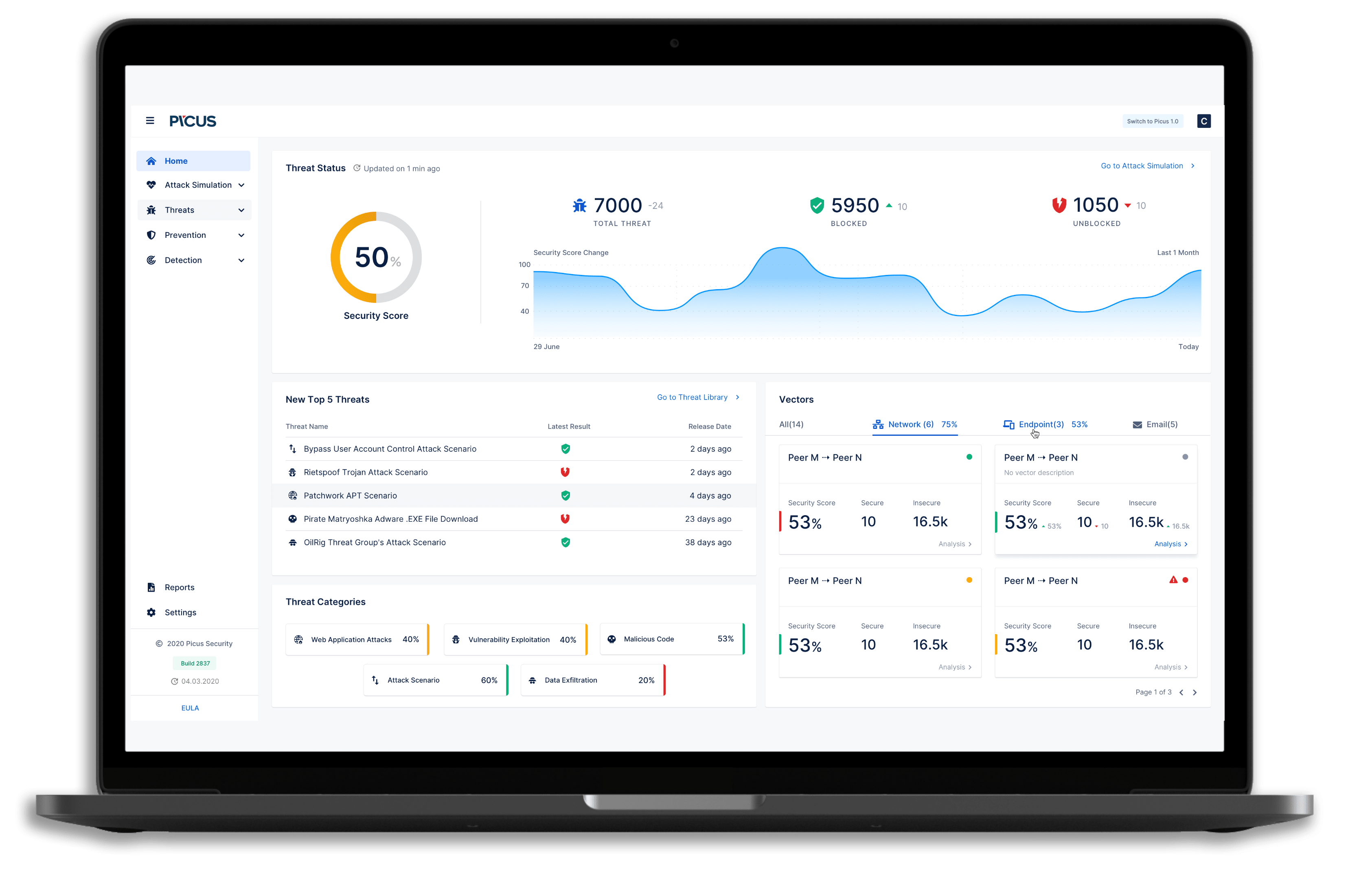 Picus Security Pricing, Reviews & Features - Capterra Canada 2025