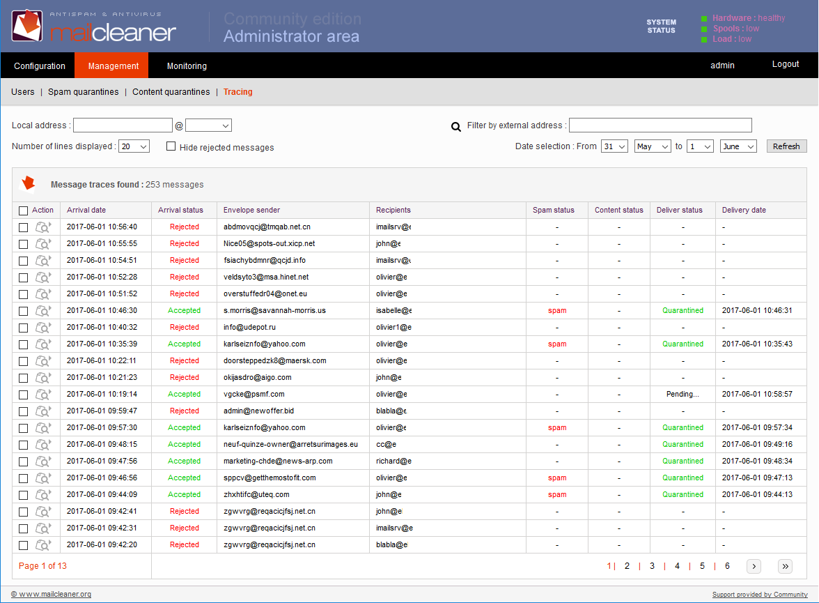 MailCleaner Reviews, Cost & Features | GetApp Australia 2025