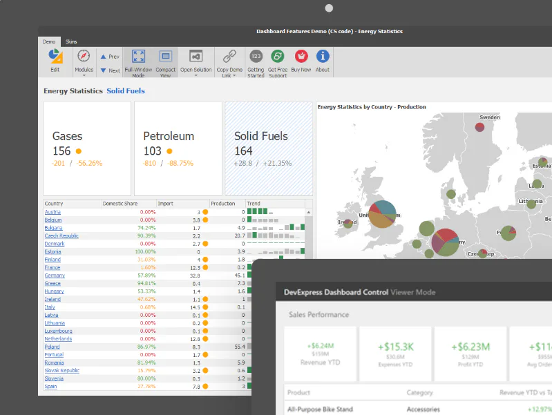 DevExpress Dashboard Reviews, Cost & Features | GetApp Australia 2026