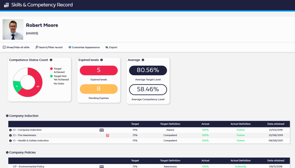 SkillStation Cost & Reviews - Capterra Australia 2025