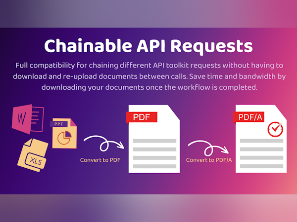 Pdfrest Api Toolkit Cost And Reviews Capterra Australia 2024