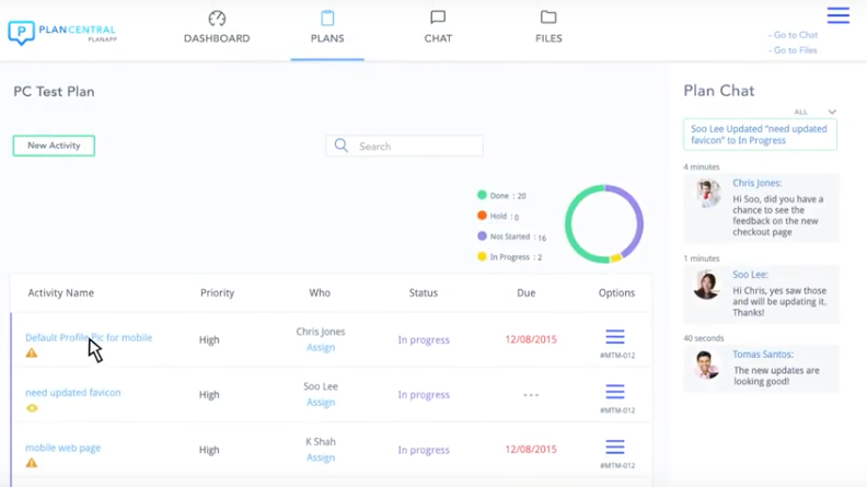 PlanCentral - Prix, tarif, abonnement et avis | GetApp France 2025