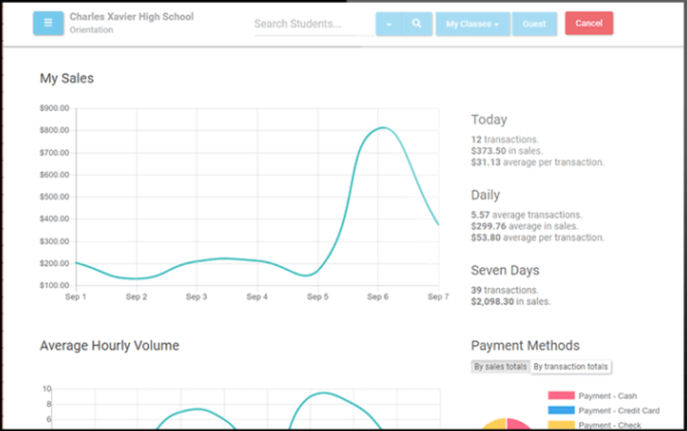 Rycor Software - 2025 Reviews, Pricing & Demo
