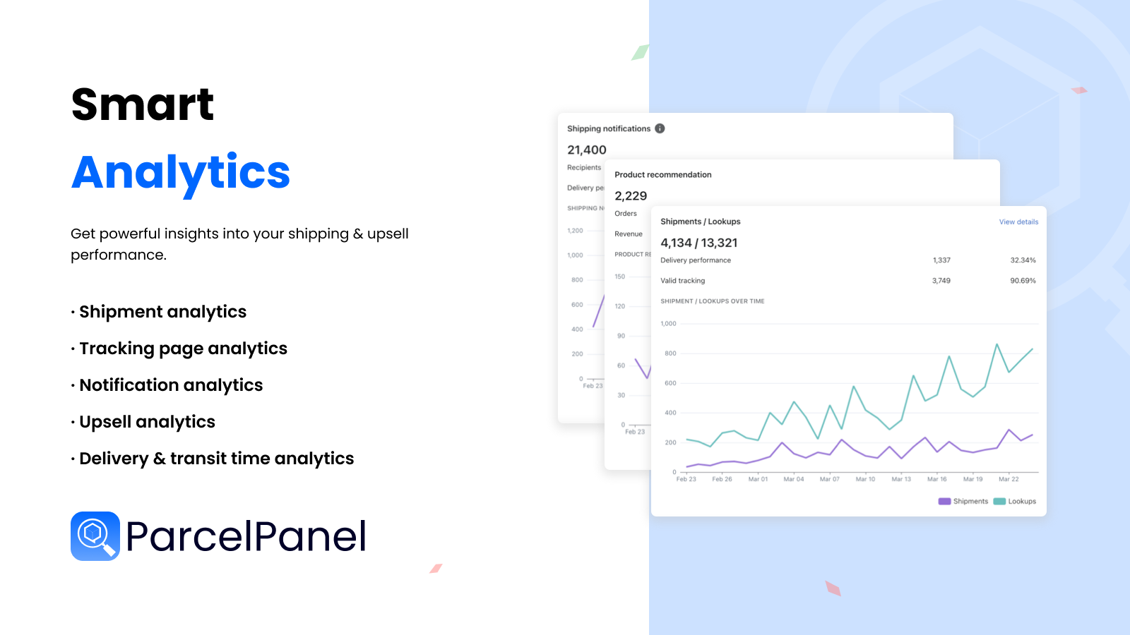 Parcel Panel Pricing, Alternatives & More 2023 | Capterra