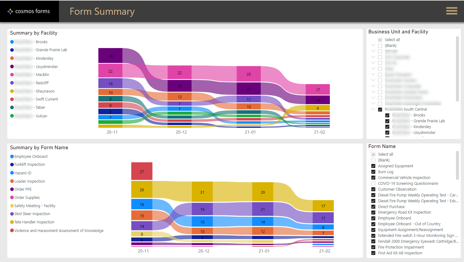 Cosmos Forms Pricing, Cost & Reviews - Capterra UK 2025