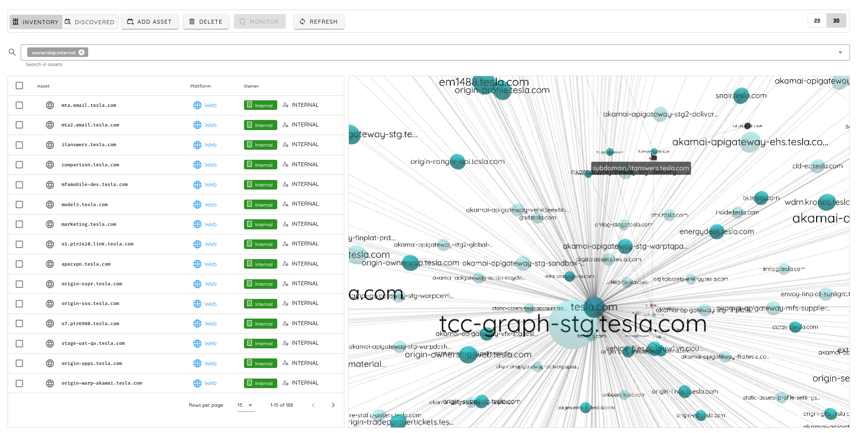 Ostorlab Software - 2025 Reviews, Pricing & Demo