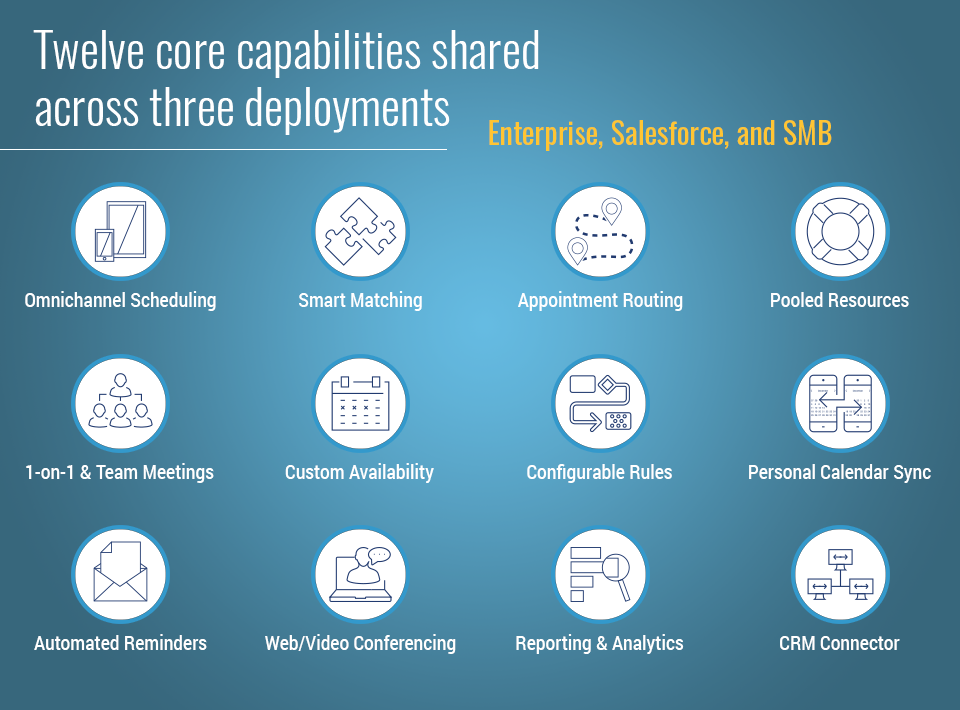 Engageware Pricing, Alternatives & More 2022 - Capterra