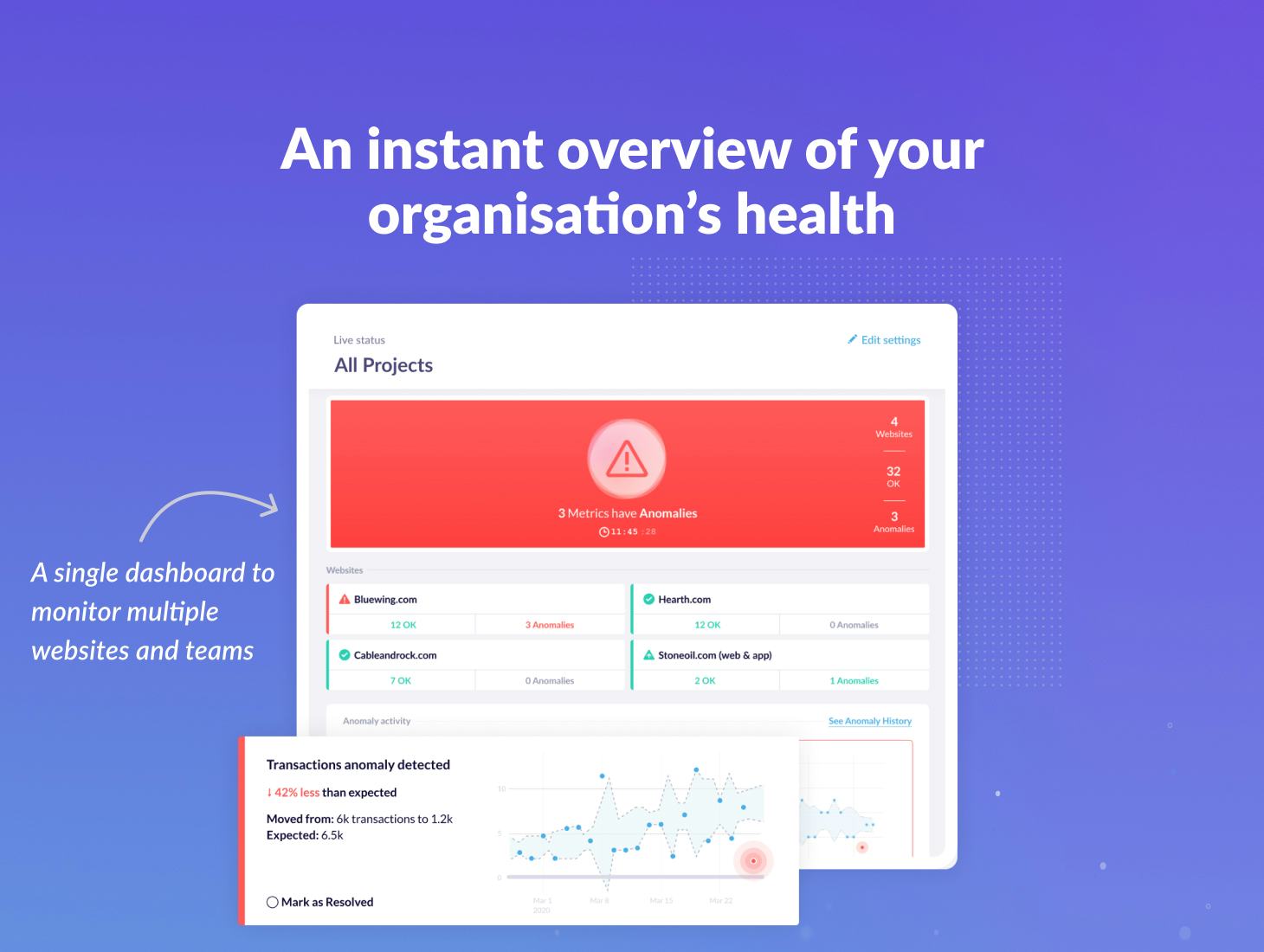 GA Insights Software - 2023 Reviews, Pricing & Demo