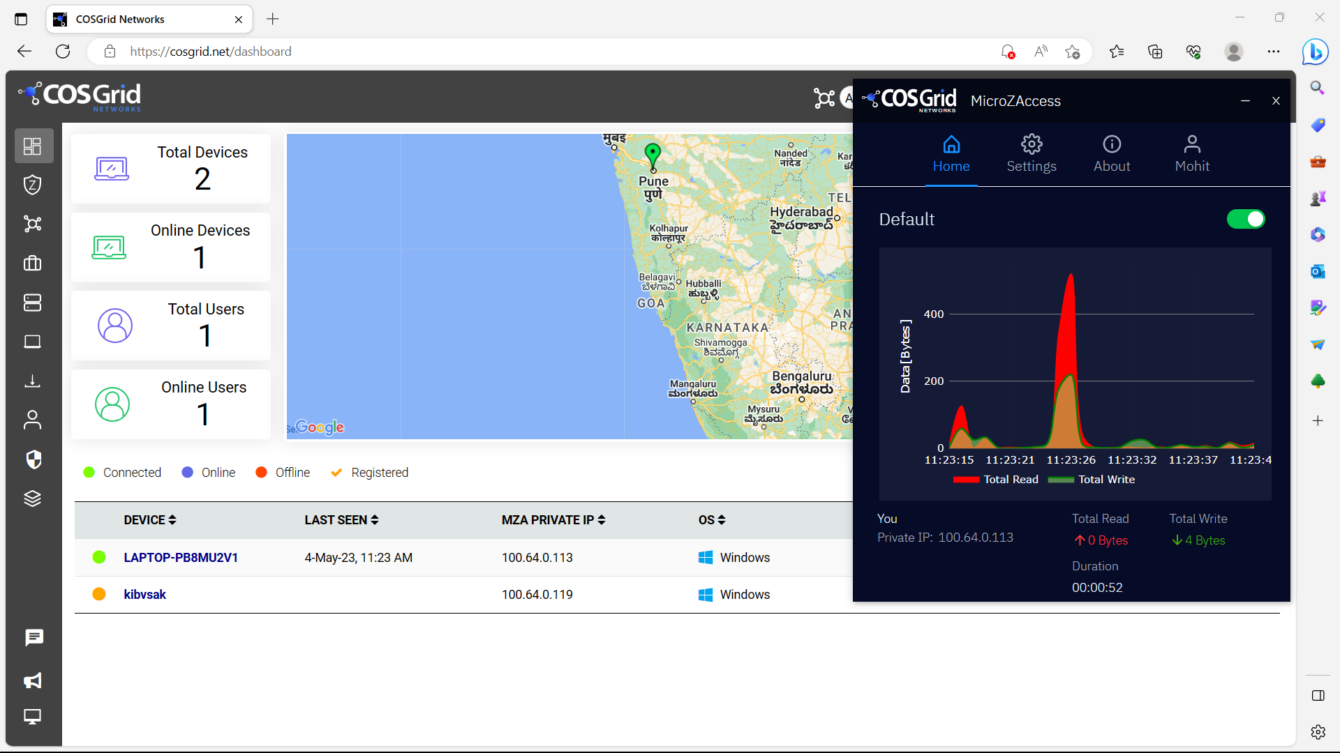 MicroZAccess Software - 2023 Reviews, Pricing & Demo