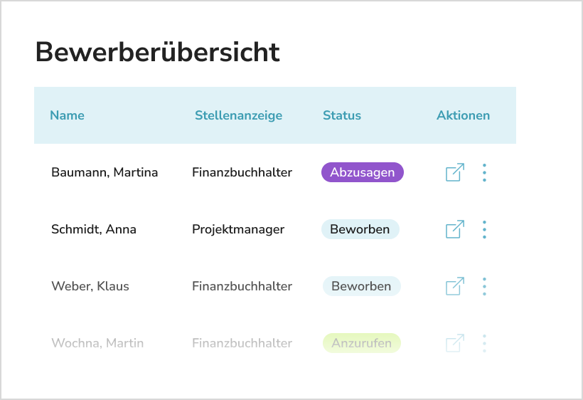 HRworks Pricing, Alternatives & More 2024 | Capterra