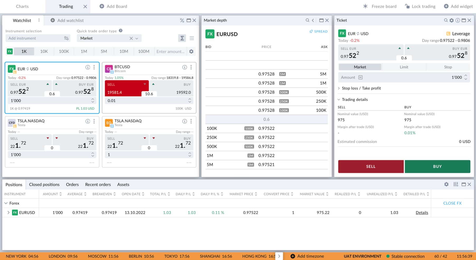 Unity Pricing, Alternatives & More 2022 - Capterra