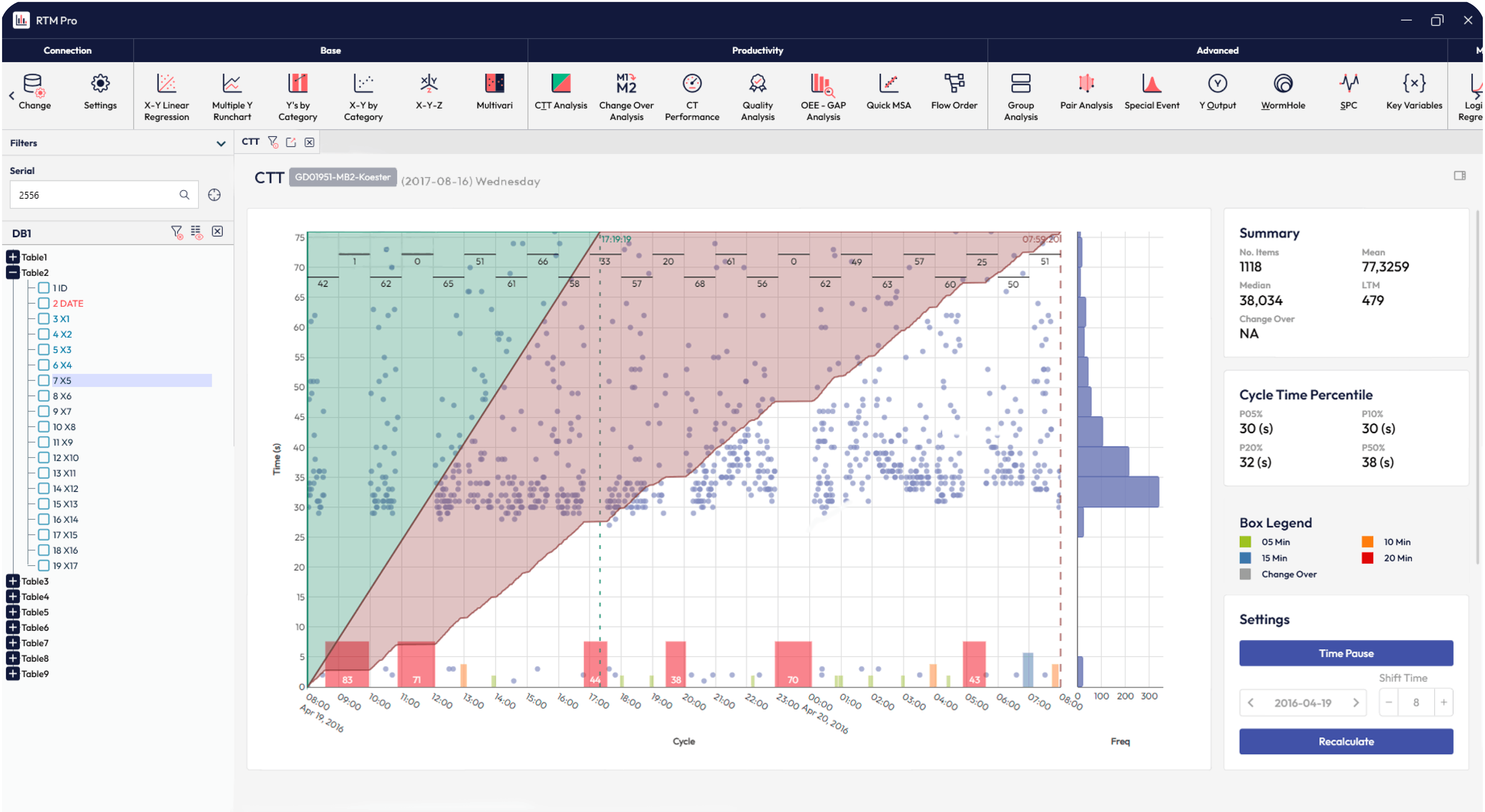 RTM Pro Pricing, Alternatives & More 2024 | Capterra