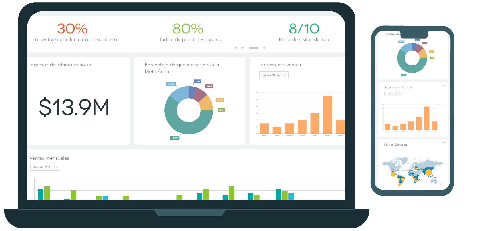 Siesa POS Reviews, Pricing & Ratings | GetApp NZ 2024