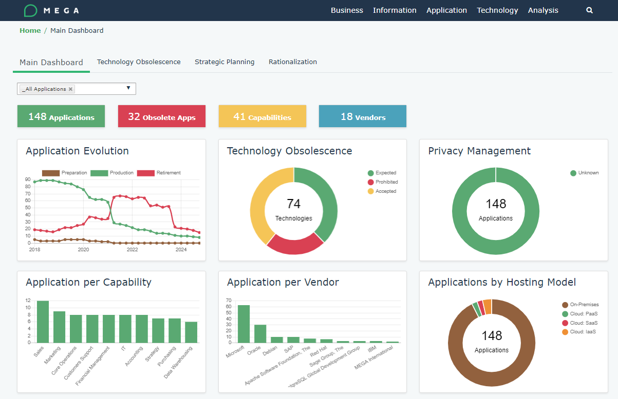 HOPEX Platform Pricing, Cost & Reviews - Capterra UK 2024