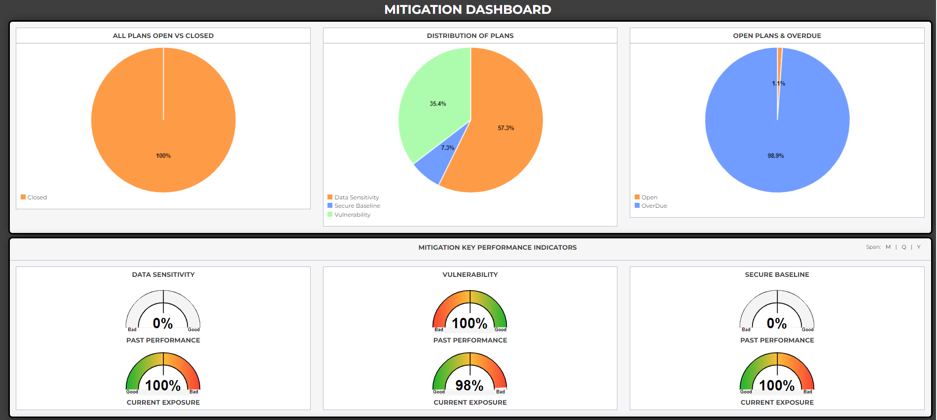 Cyrisma | Reviews, Pricing & Demos - SoftwareAdvice AU