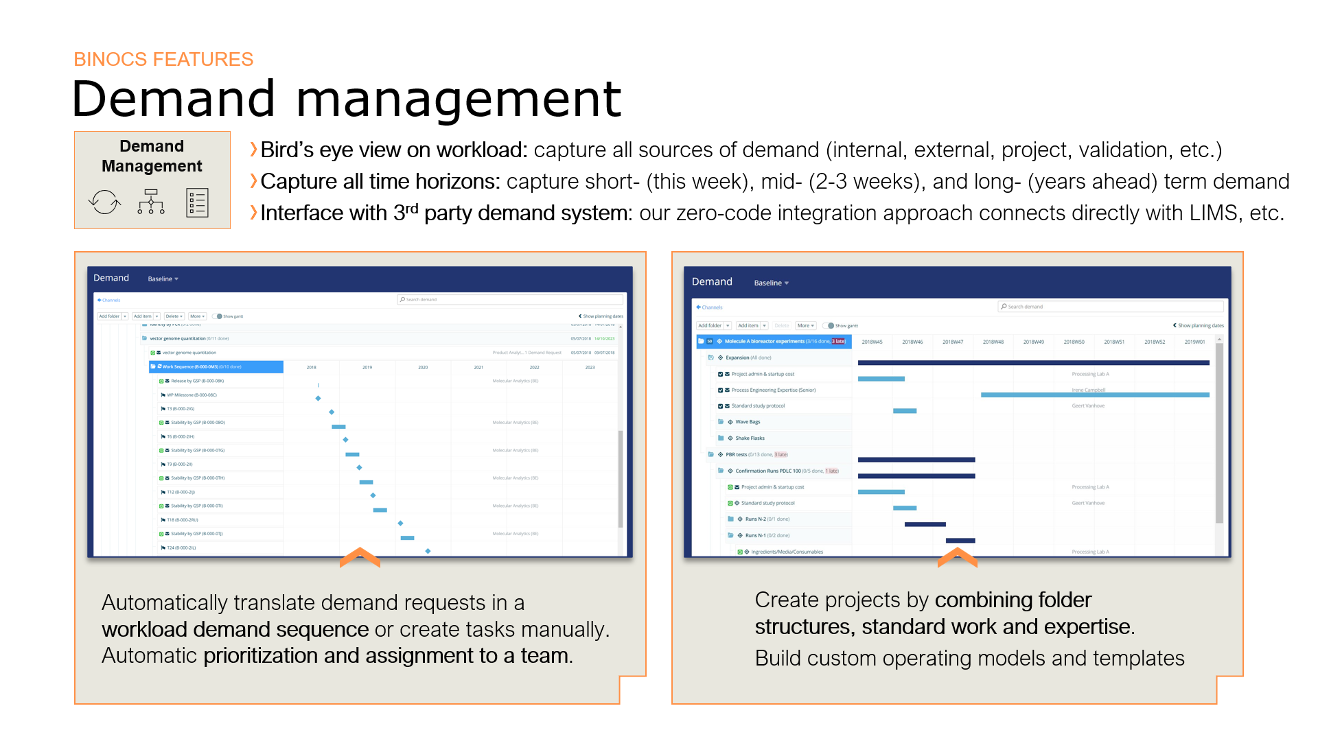 BINOCS Pricing, Cost & Reviews - Capterra UK 2024
