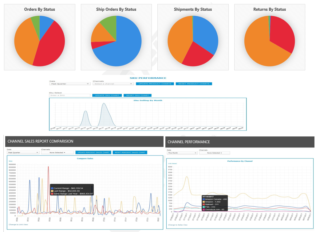 TWMS (Tejas Warehouse Management System) Reviews, Cost & Features ...
