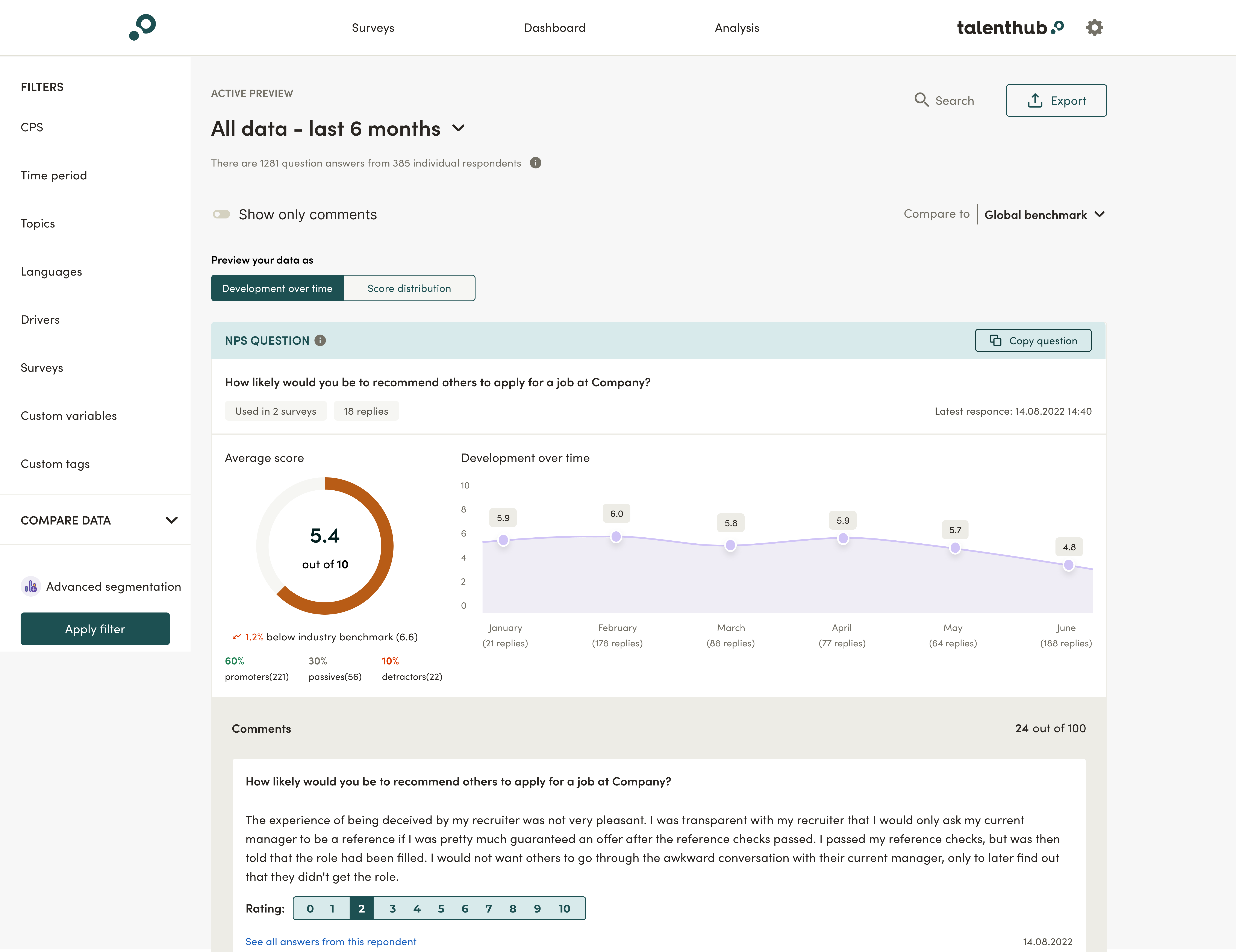 Talenthub - Opiniones, precios y características - Capterra España 2025