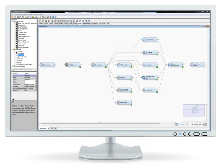 SAS Enterprise Miner Software - 2025 Reviews, Pricing & Demo