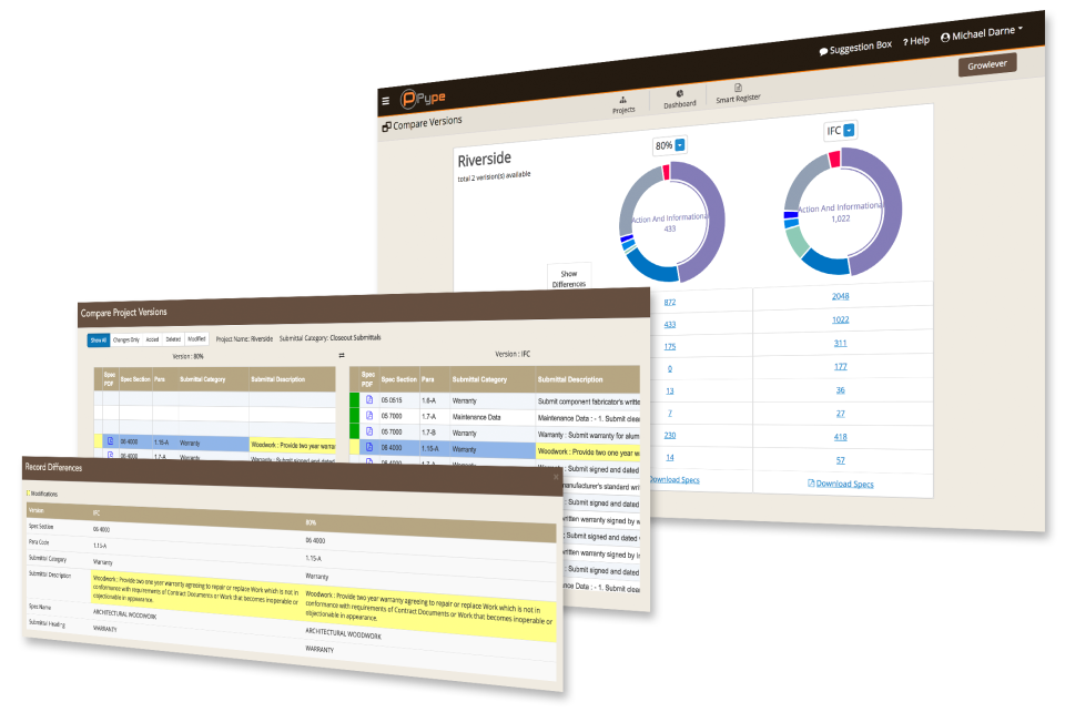 Pype - Opiniones, precios y características - Capterra España 2025