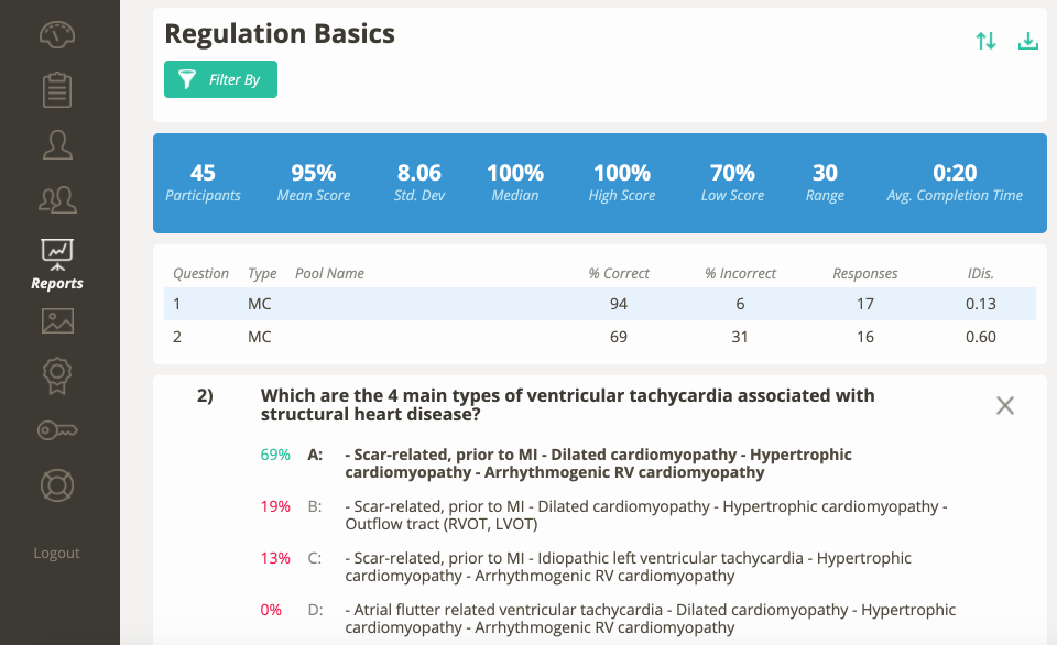 ExamBuilder reviews, prijzen en scores | GetApp Nederland 2025