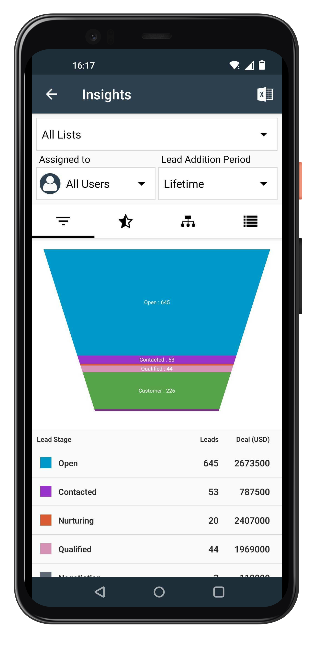 HelloLeads Pricing, Cost & Reviews - Capterra UK 2024