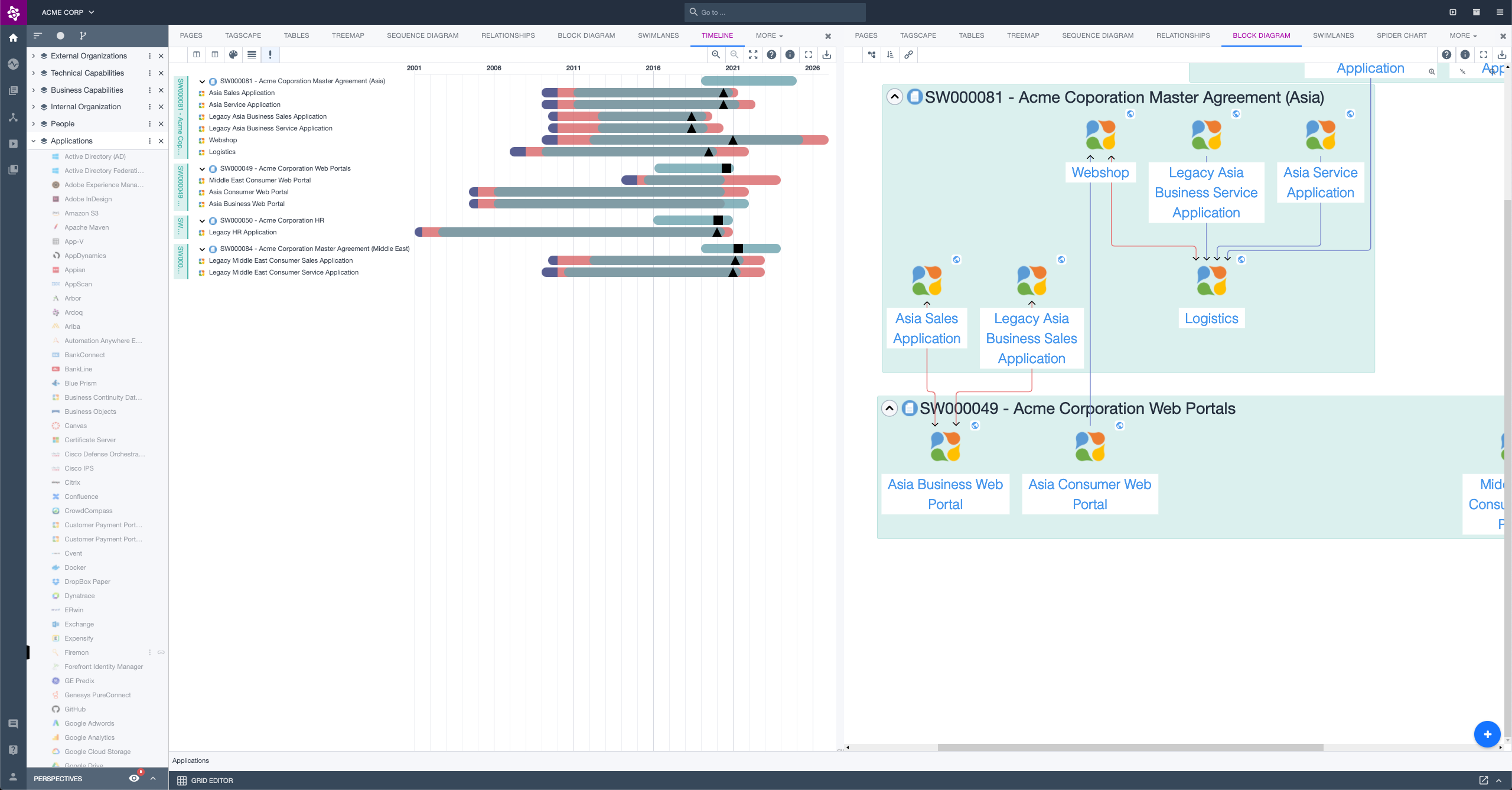 Ardoq Reviews, Cost & Features | GetApp Australia 2025