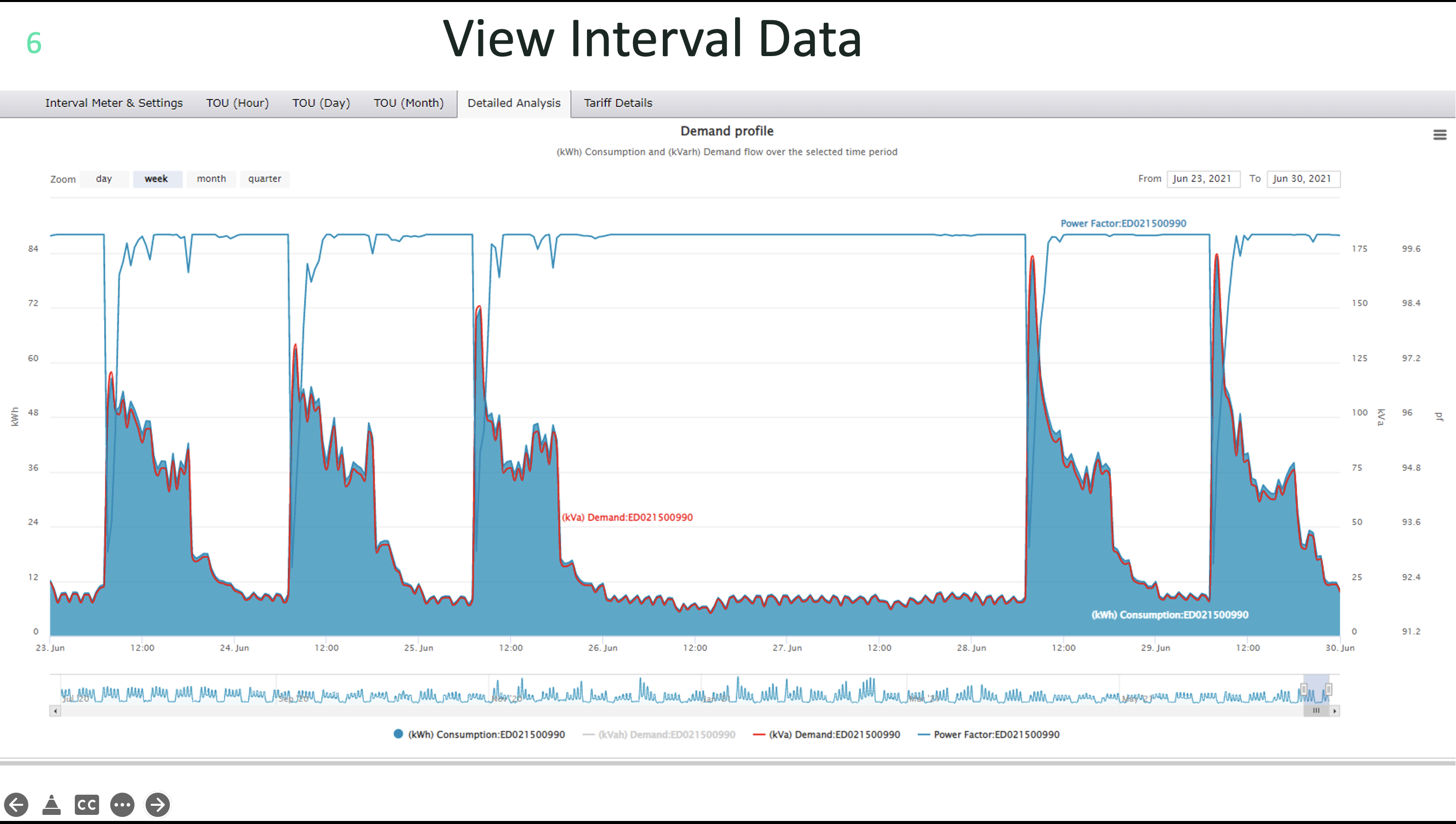 Trellis Software - 2025 Reviews, Pricing & Demo