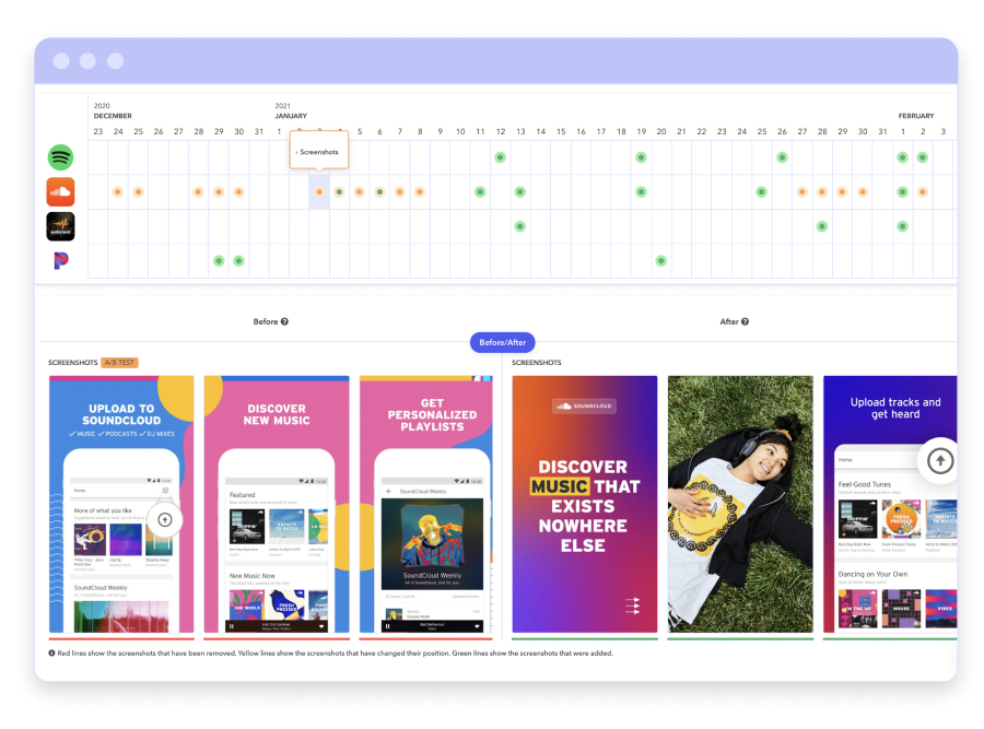 AppTweak Reviews, Cost & Features | GetApp Australia 2025