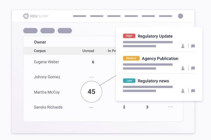 Regology Pricing, Alternatives & More 2022 - Capterra