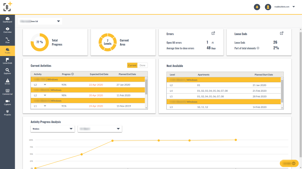 Buildots Pricing, Cost & Reviews - Capterra UK 2025