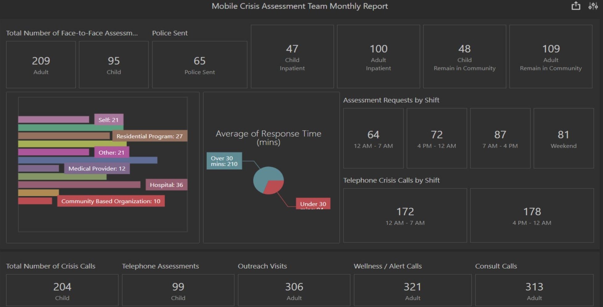 NextStep | Reviews, Pricing & Demos - SoftwareAdvice AU
