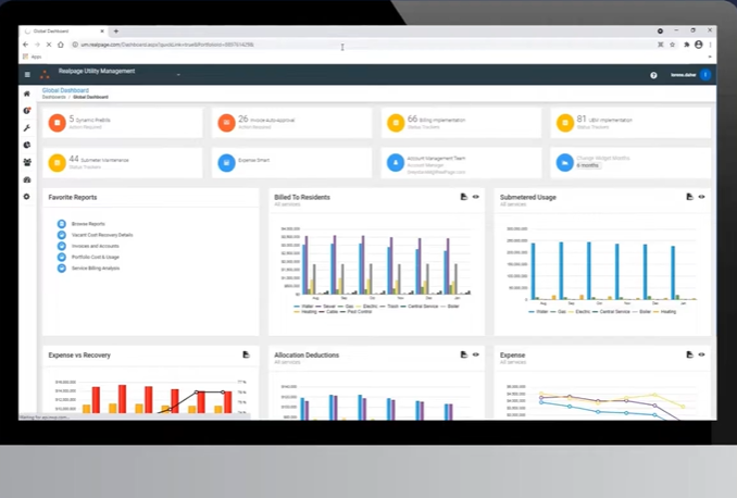 RealPage Utility Management Pricing, Alternatives & More 2025 | Capterra