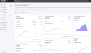 Shopify Plus Software Reviews Demo Pricing 2024