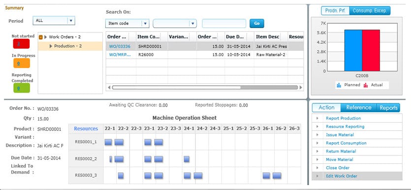 Ramco ERP Software - 2025 Reviews, Pricing & Demo