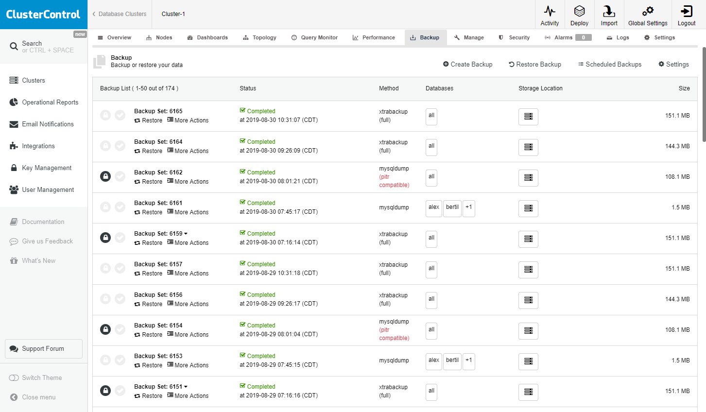 ClusterControl Software - 2024 Reviews, Pricing & Demo