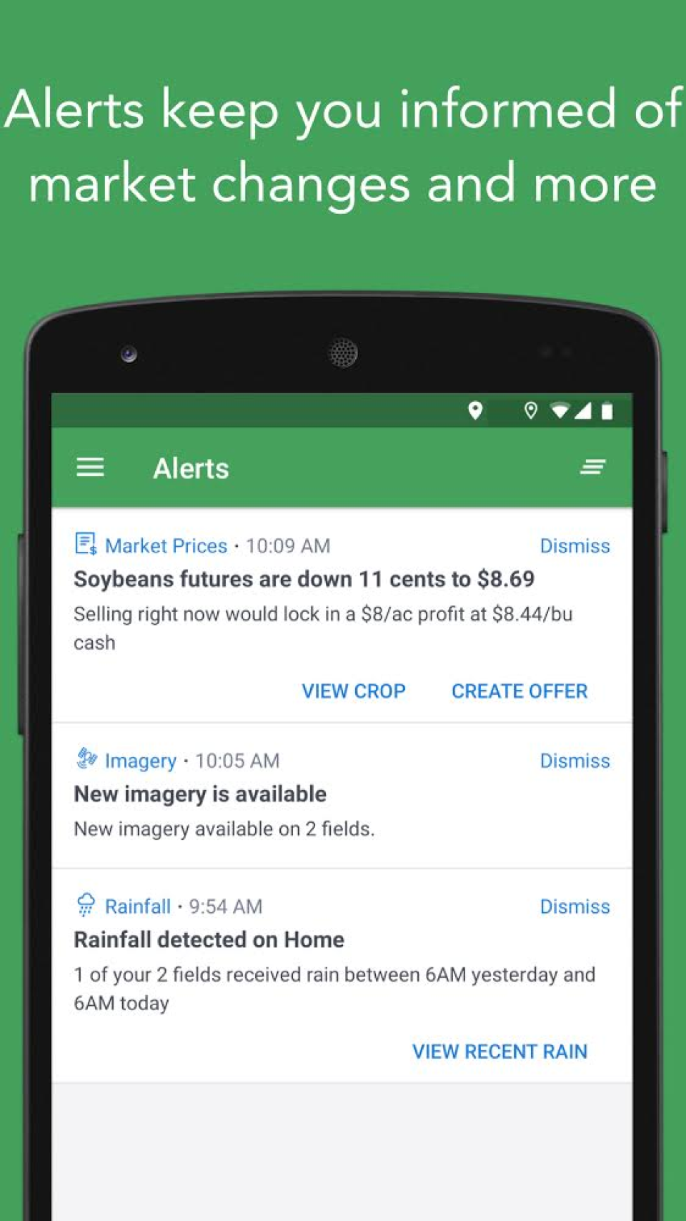 FarmLogs - Opiniones, precios y características - Capterra España 2022