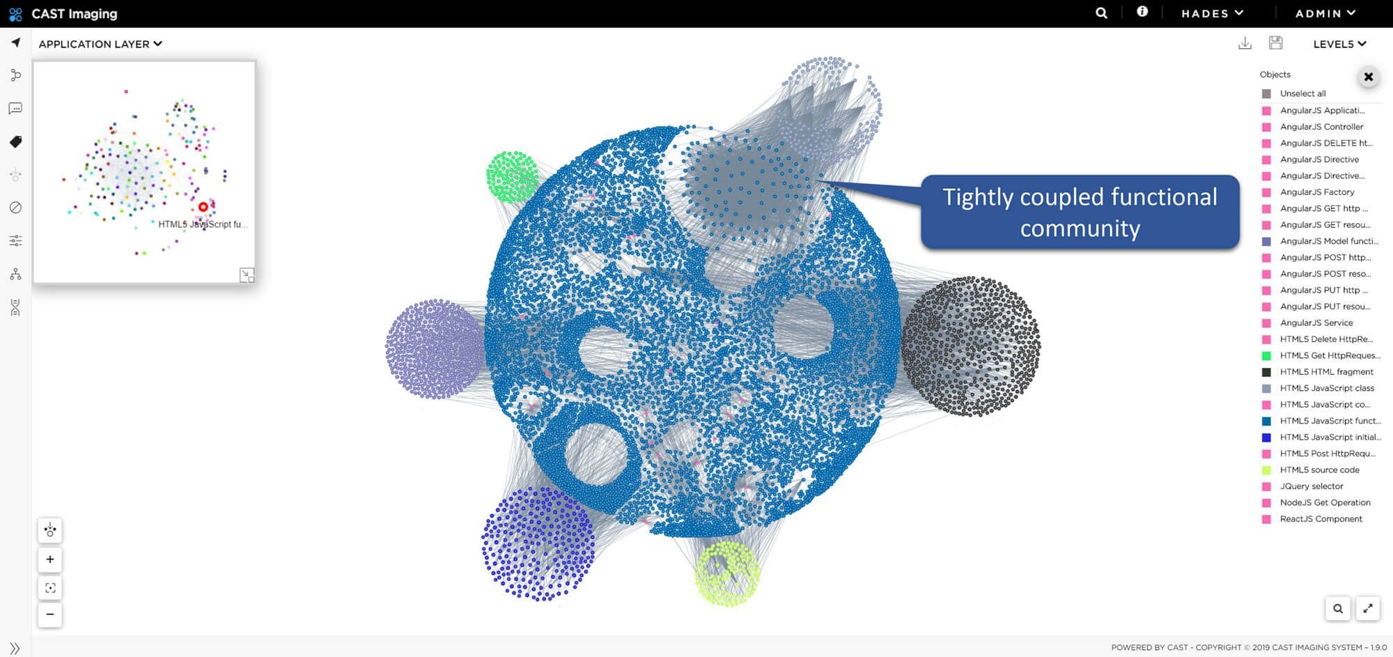 CAST Imaging Reviews, Cost & Features | GetApp Australia 2025