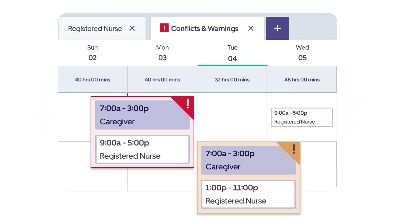 Petal Nurse Scheduling Software Reviews, Demo & Pricing - 2024
