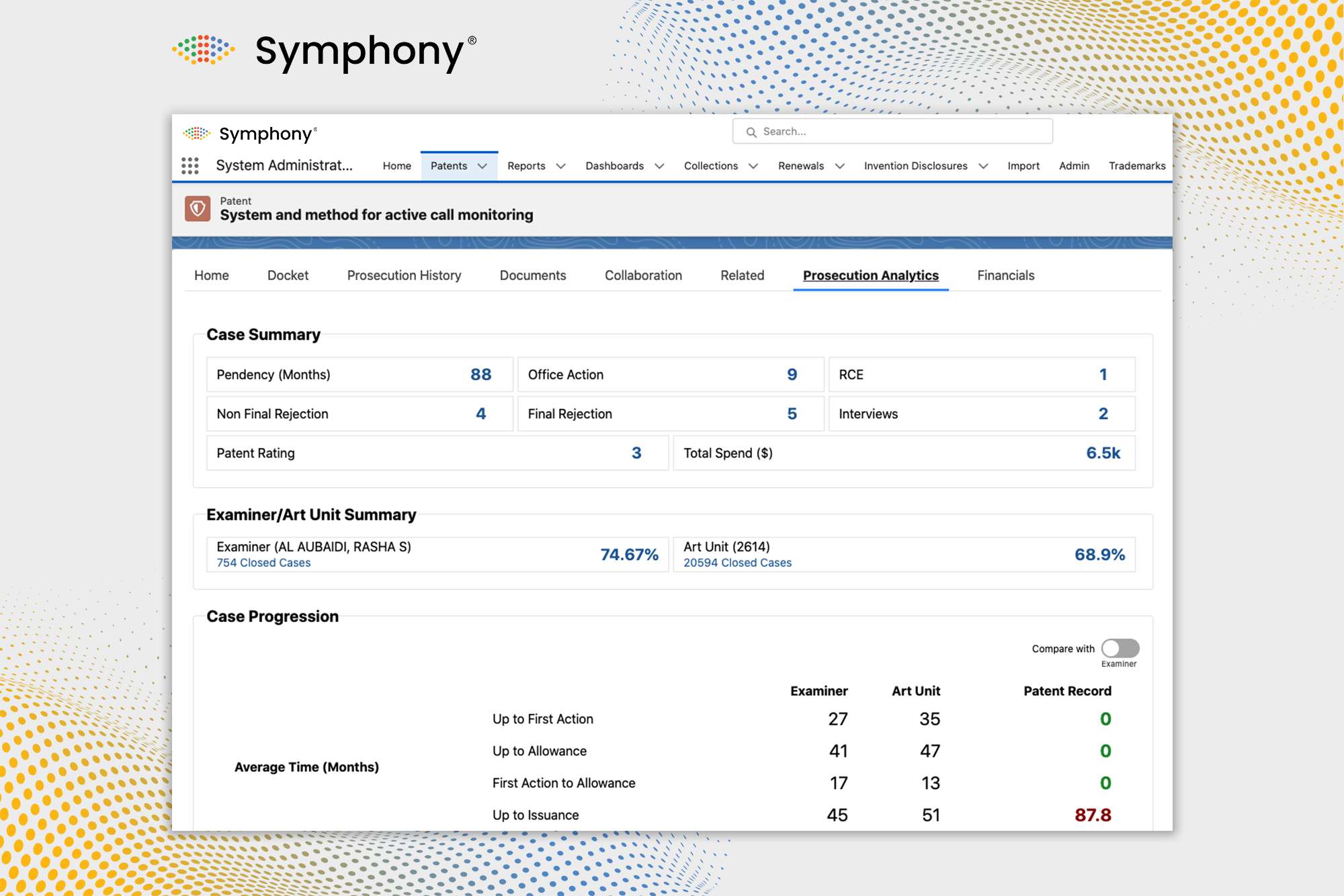 Symphony Reviews, Cost & Features | GetApp Australia 2024