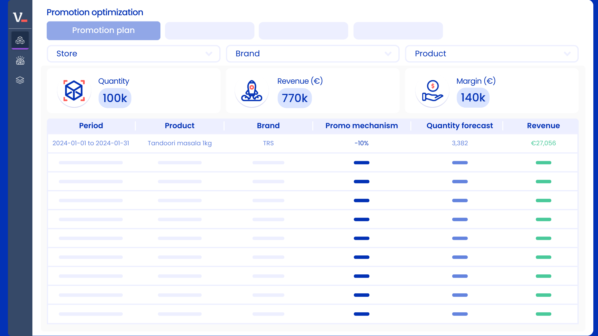 Verteego Pricing, Alternatives & More 2025 | Capterra